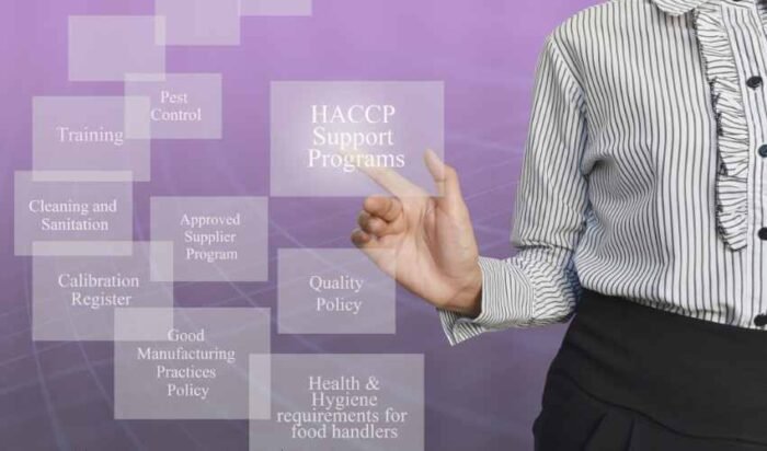 HACCP Prerequisite Programs In 2024 | GMP | Arnika